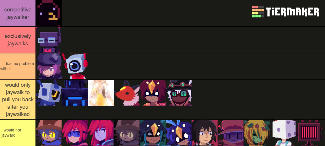 OneShot Characters Tier List (Community Rankings) - TierMaker
