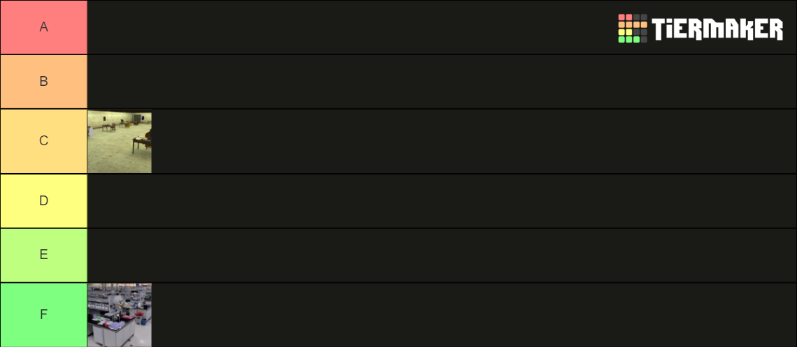 Murder Mystery Map Tiers Tier List (Community Rankings) - TierMaker