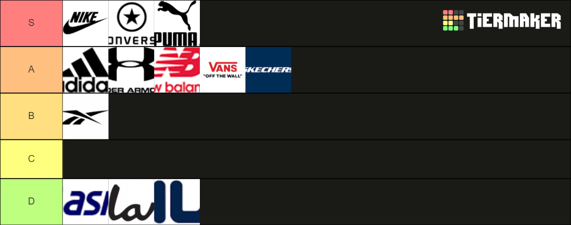 Shoe brands Tier List (Community Rankings) - TierMaker