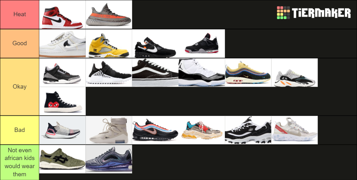 Shoes Tier List (Community Rankings) - TierMaker