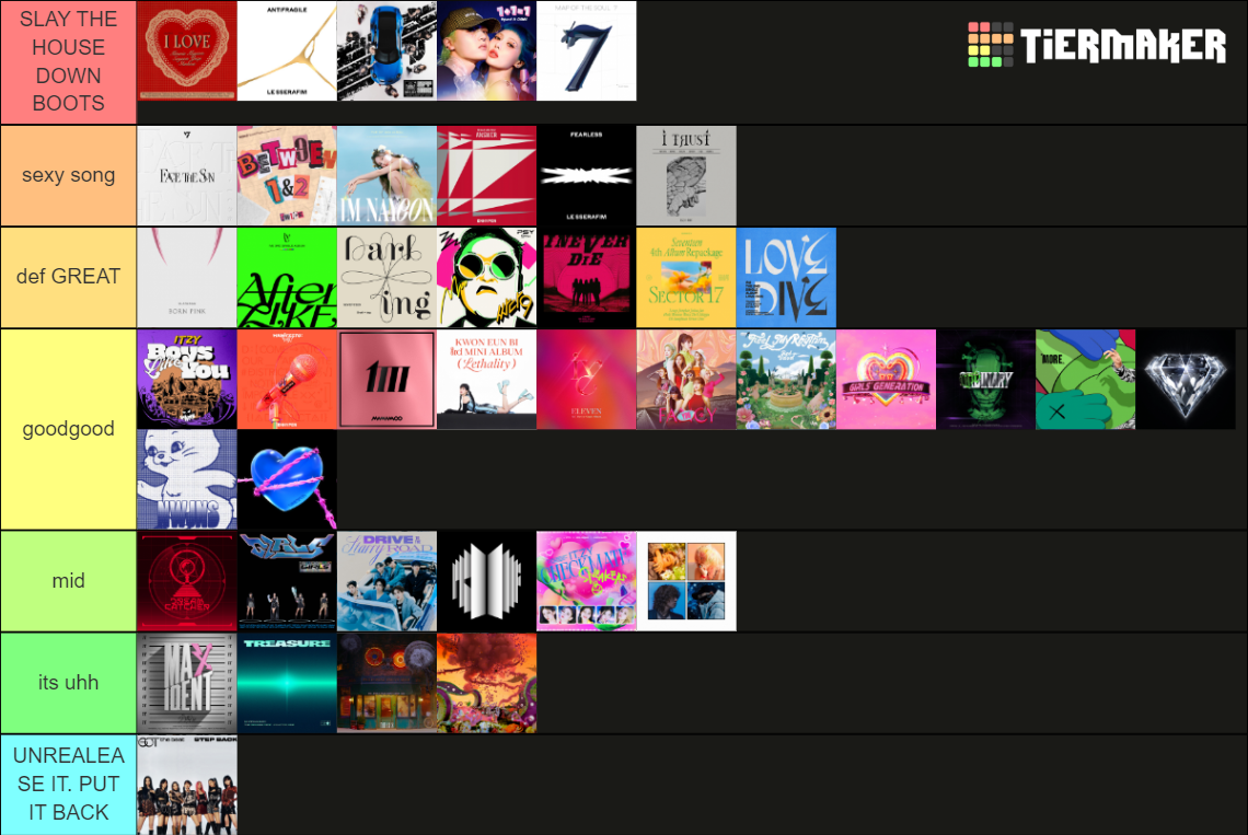 ranking kpop songs Tier List (Community Rankings) - TierMaker