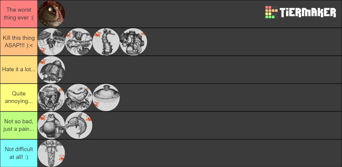 (Splat.3) Salmon Run Boss Salmonids Tier List (Community Rankings) - TierMaker