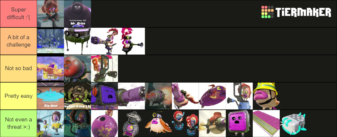 Splatoon 3 Hero Mode Enemies [+ Bosses] Tier List (Community Rankings ...