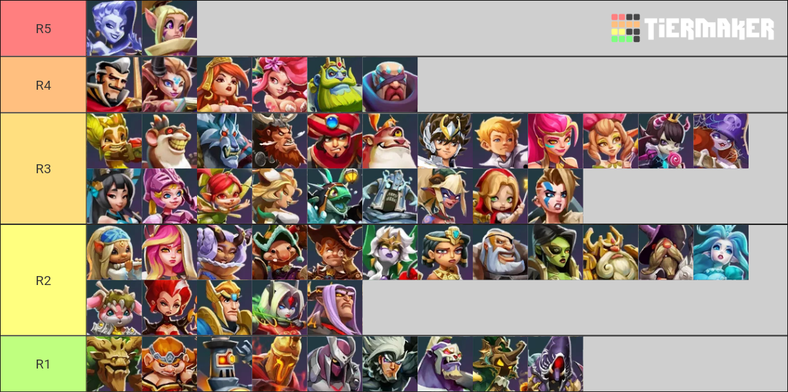 Lords Mobile Heroes Tier List (Community Rankings) - TierMaker