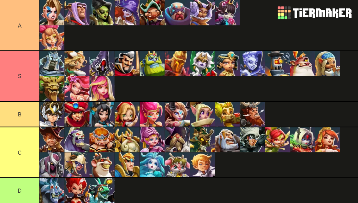 Lords Mobile Heroes Tier List (Community Rankings) - TierMaker
