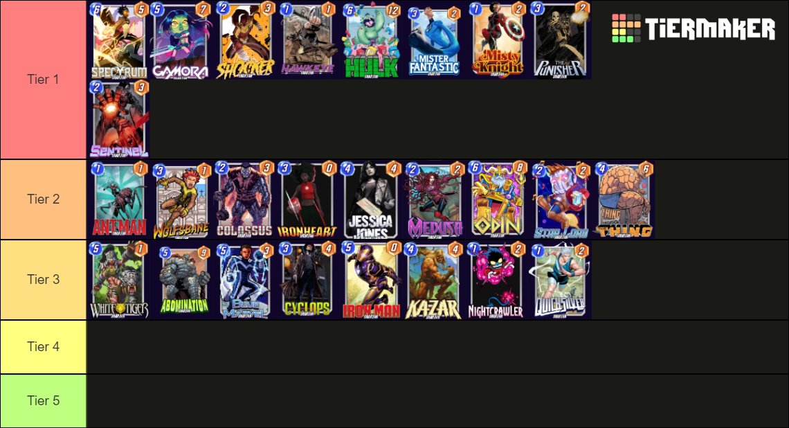 Marvel Snap Tier List (Community Rankings) - TierMaker