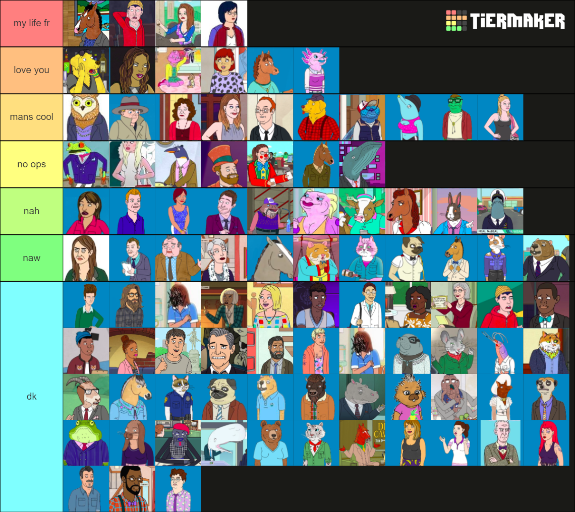 ALL BOJACK HORSEMAN CHARACTERS (95) Tier List (Community Rankings ...