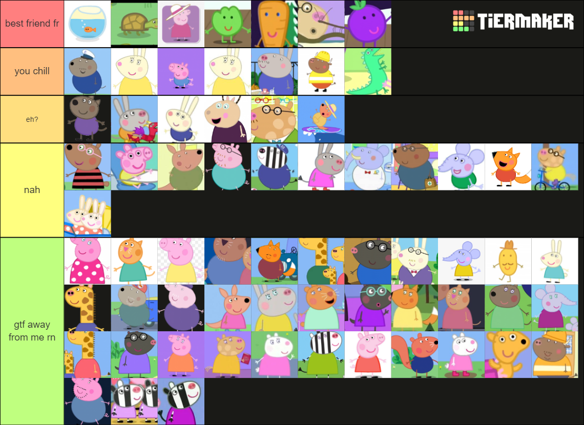 the ultimate peppa pig Tier List (Community Rankings) - TierMaker