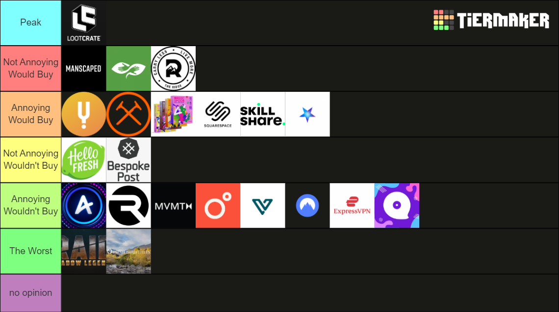 Sponsor Tier List (Community Rankings) - TierMaker