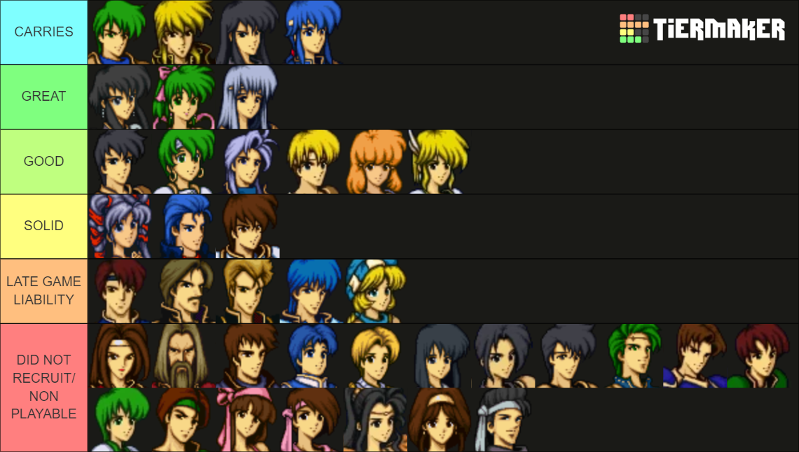 FE4 Gen 2 Playable Characters Tier List (Community Rankings) - TierMaker