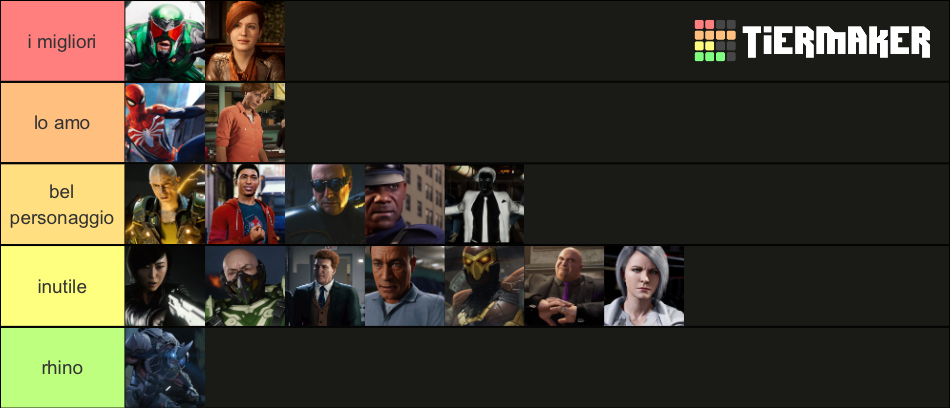 Spider-man PS4 games main characters Tier List (Community Rankings ...