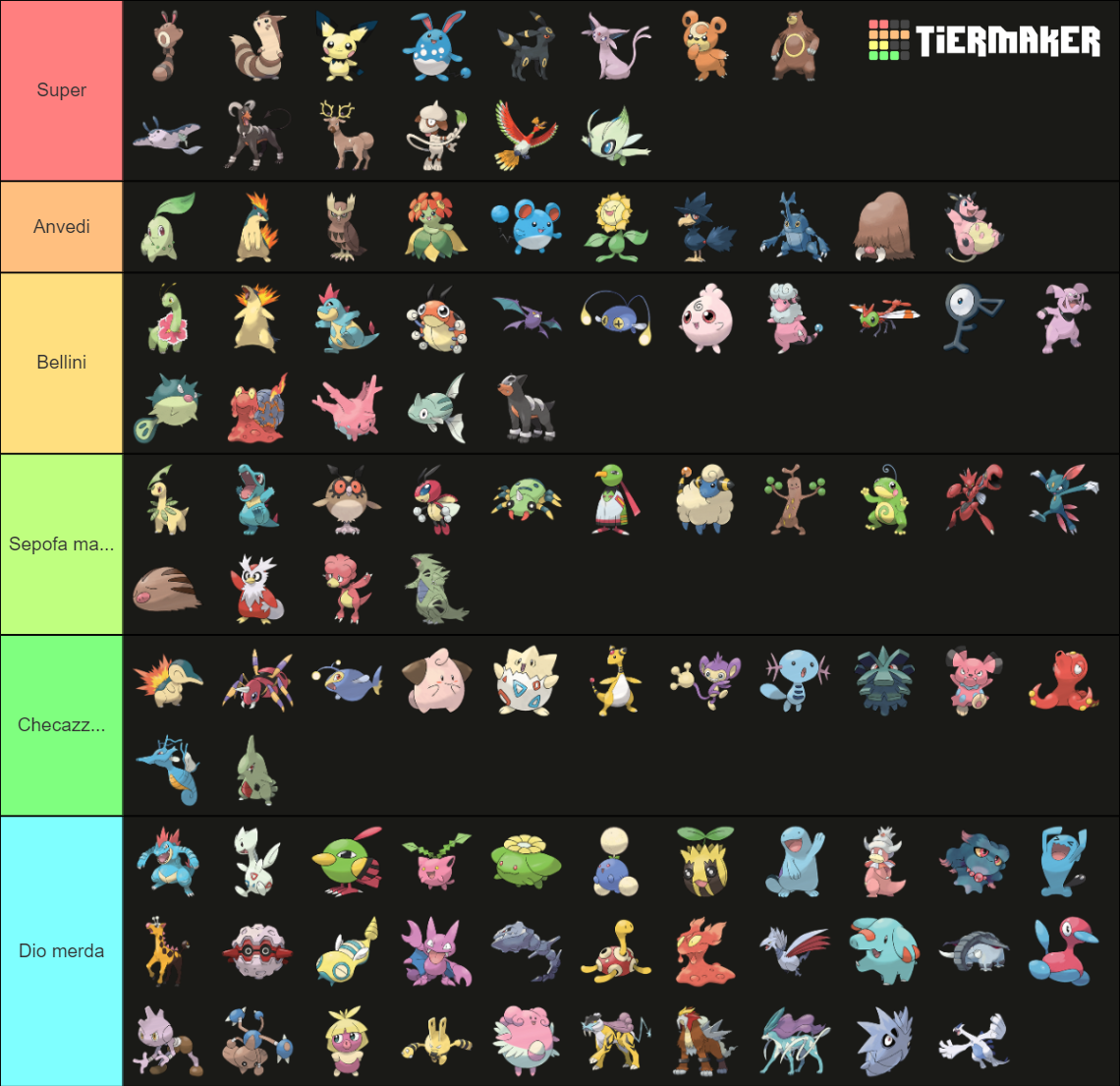 Gen 2 Pokemon Tier List (Community Rankings) - TierMaker