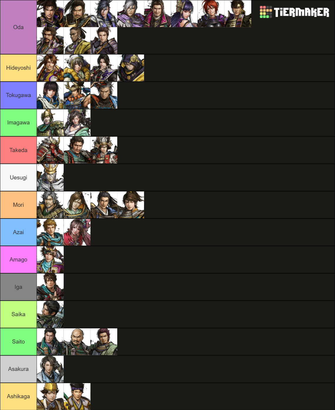 Samurai Warriors 5 Characters Tier List (Community Rankings) - TierMaker