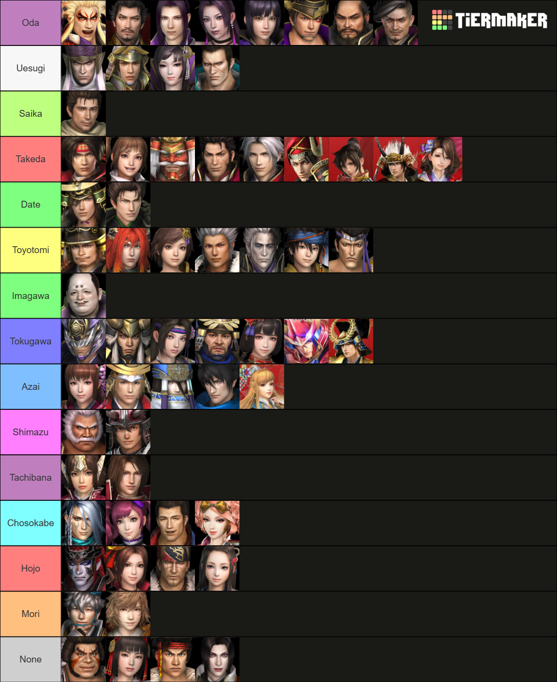 Samurai Warriors/Sengoku Musou +Sanadamaru Characters Tier List ...