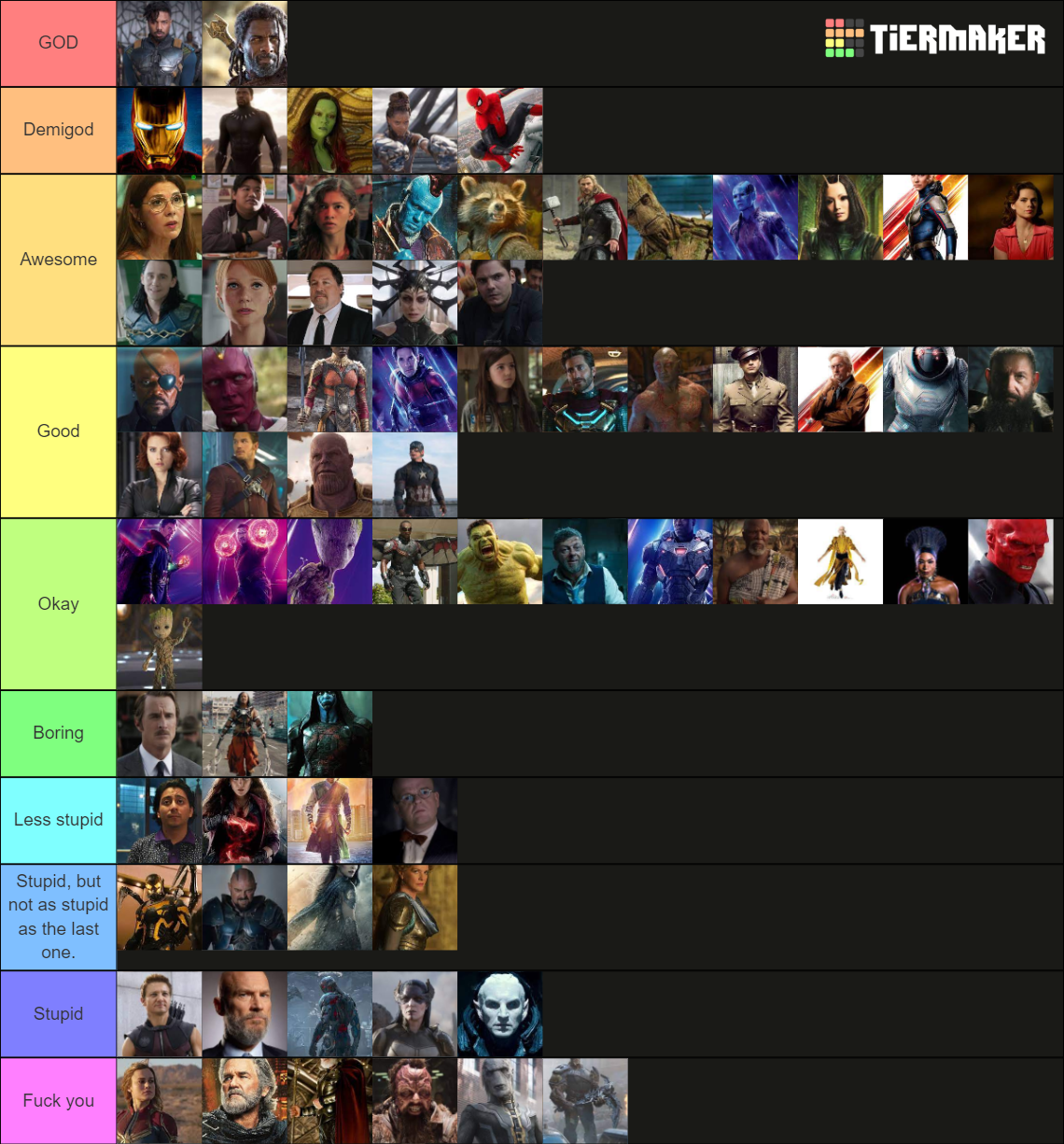 Marvel Characters Tier List (Community Rankings) - TierMaker