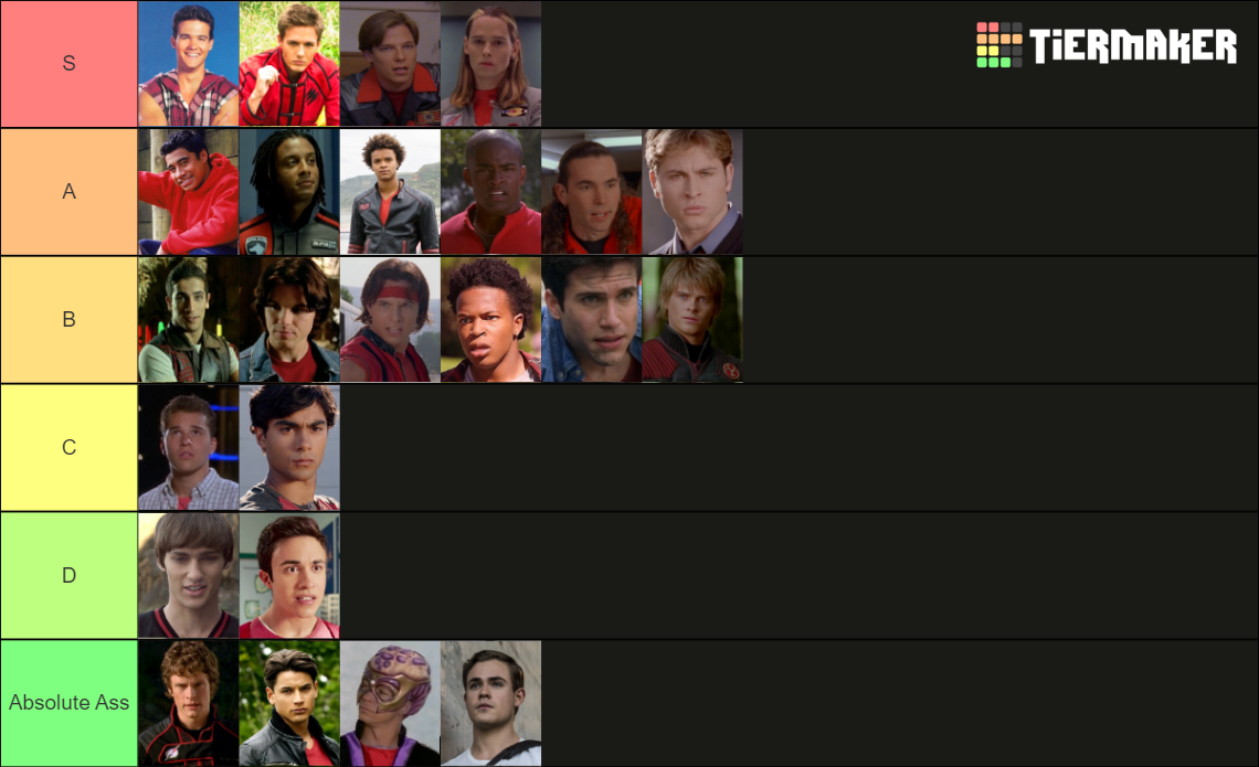Red Power Ranger Tiers Tier List (Community Rankings) - TierMaker