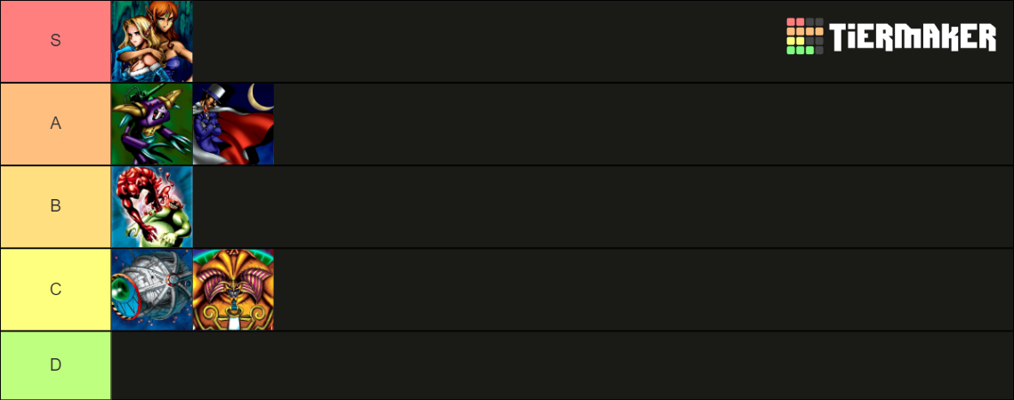 2003.04 meta Tier List (Community Rankings) - TierMaker