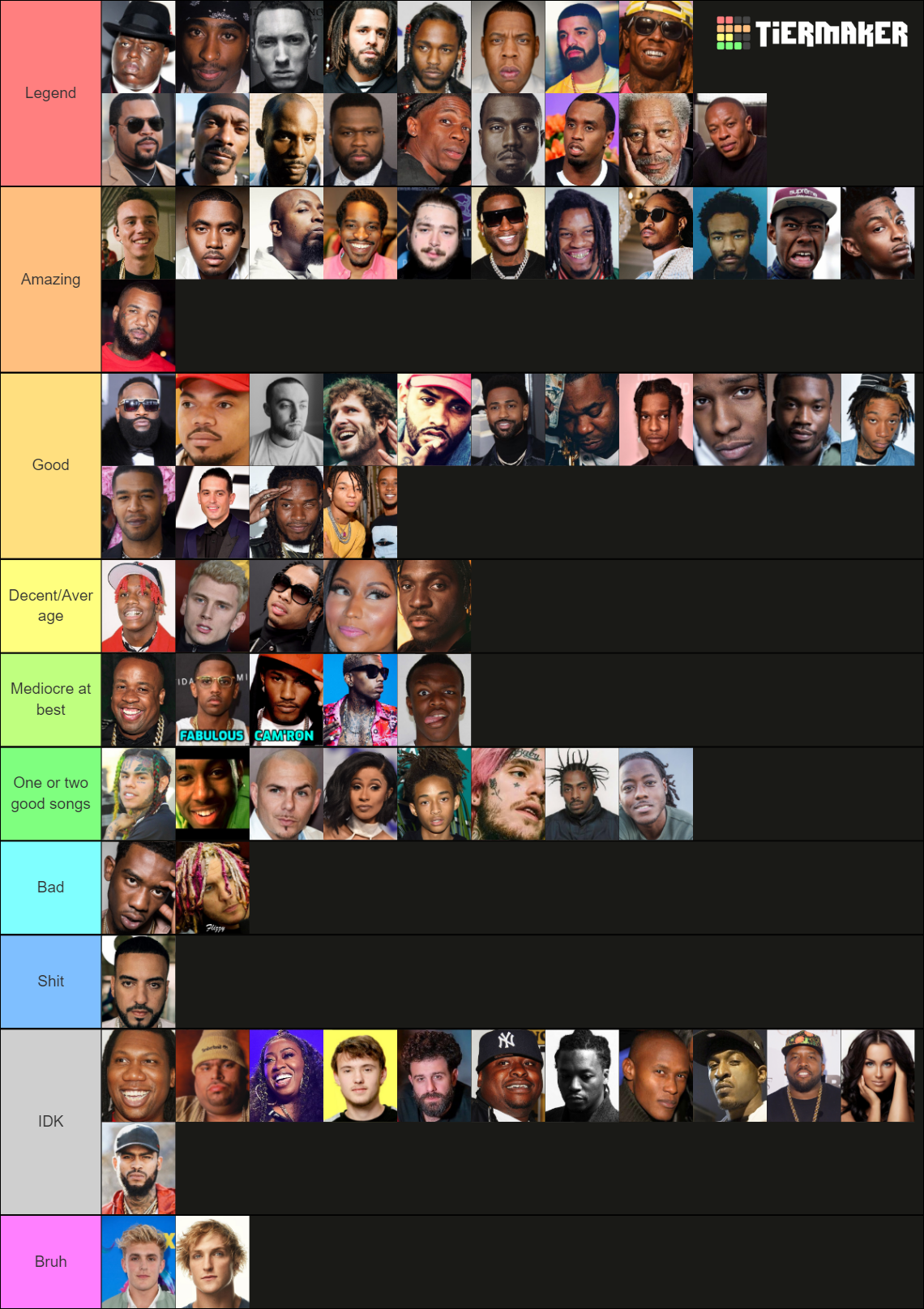 Greatest Rappers Ever Tier List (Community Rankings) - TierMaker