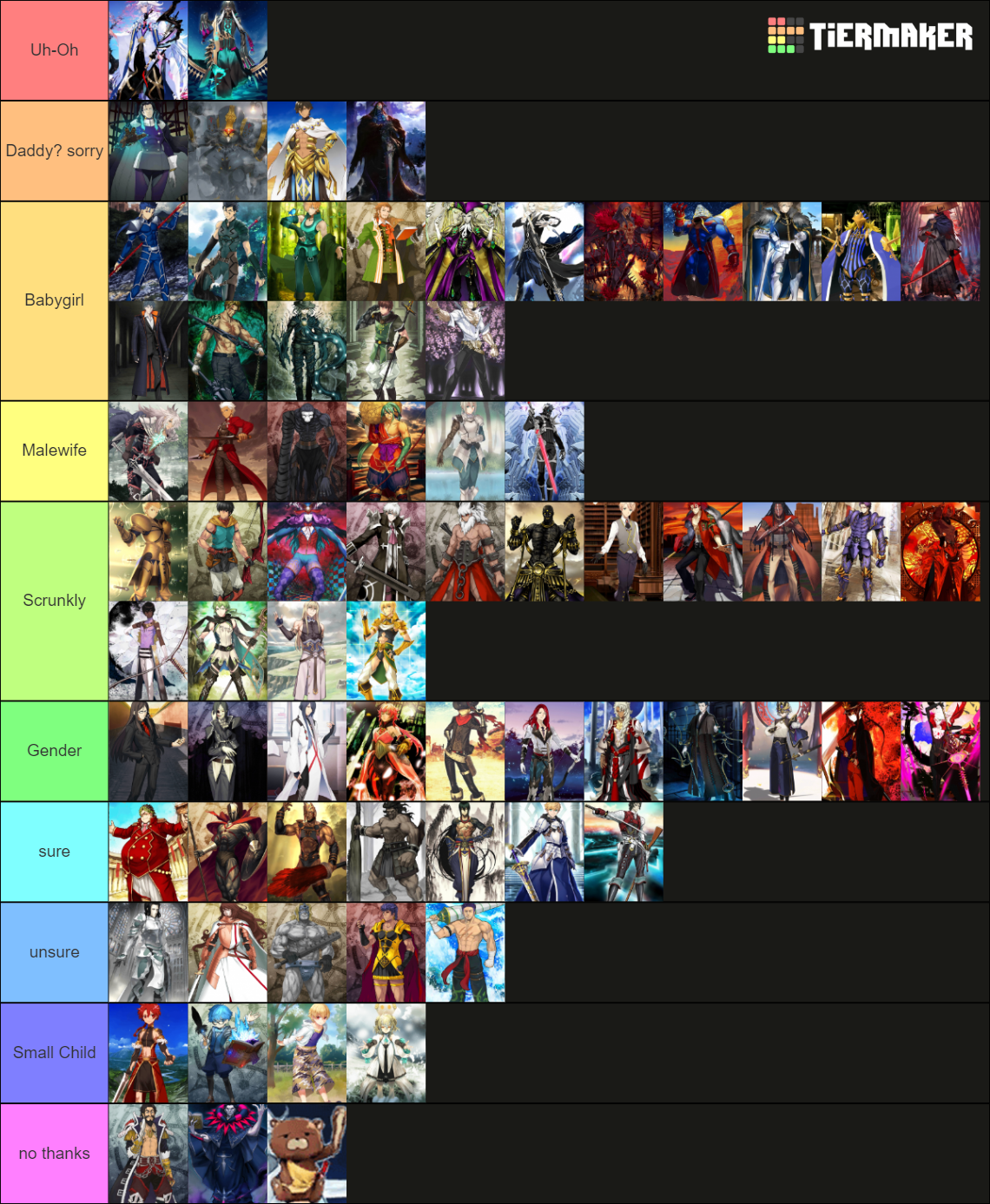 Fate Grand Order Male Servants Tier List (Community Rankings) - TierMaker