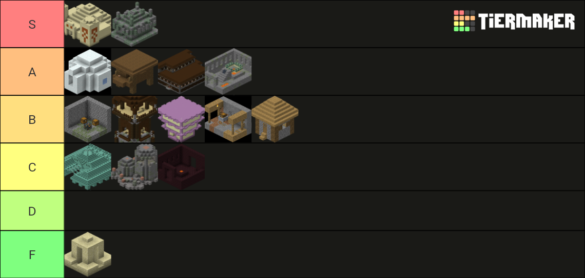 All Minecraft Structures Tier List (Community Rankings) - TierMaker