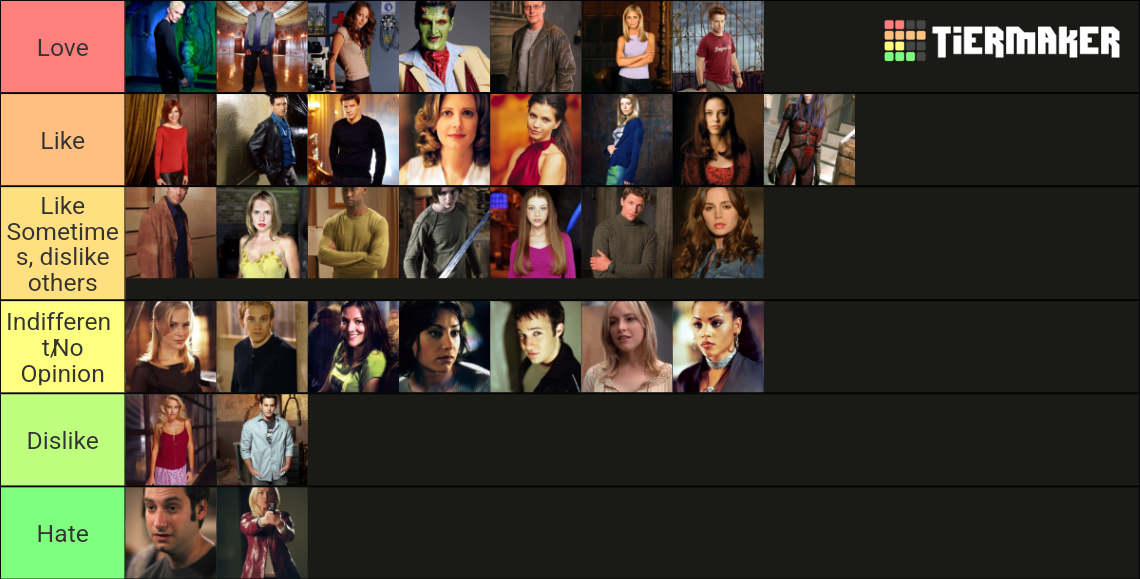 Buffyverse Characters Tier List (Community Rankings) - TierMaker