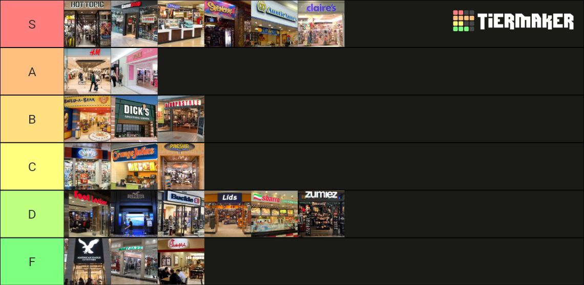 Mall Stores Tier List (Community Rankings) - TierMaker