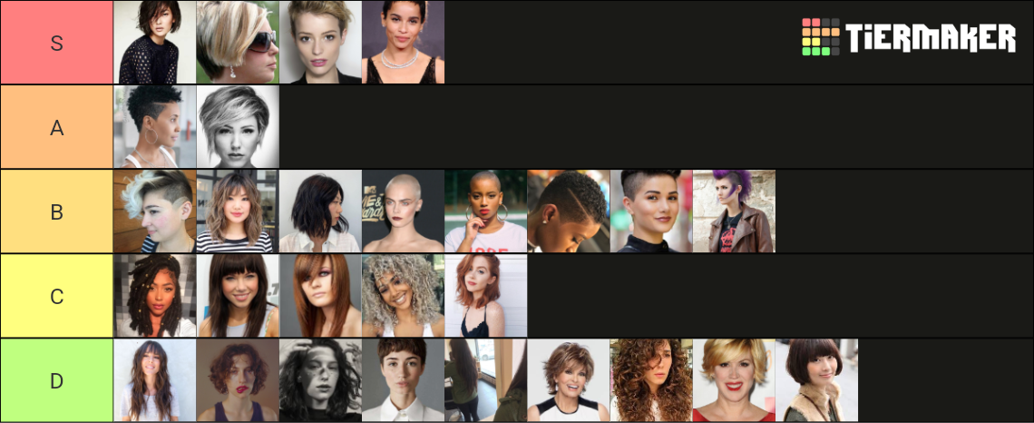 women hairstyles Tier List (Community Rankings) - TierMaker