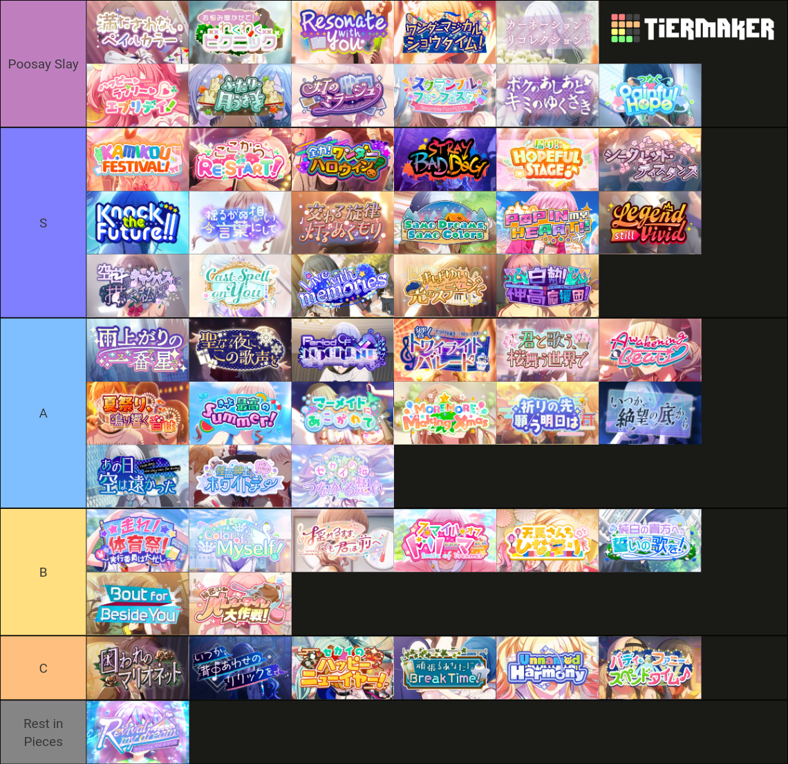 Project Sekai Events Tier List (Community Rankings) - TierMaker