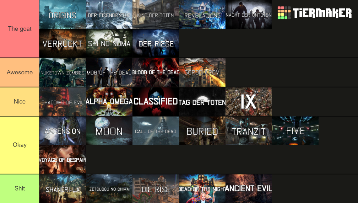 Call of Duty: Zombies Maps (WaW - BO4) Tier List (Community Rankings ...