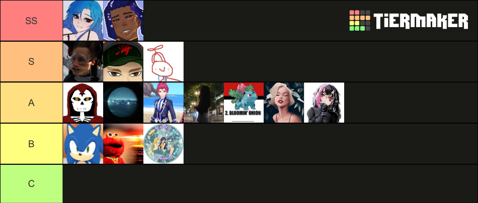 Beef cake Tier List (Community Rankings) - TierMaker