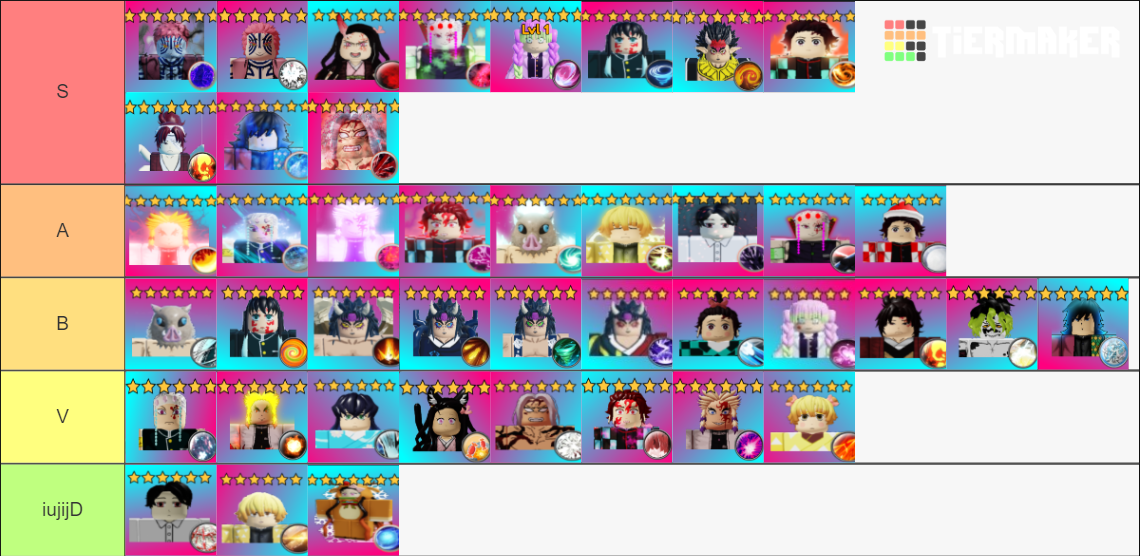 데타디 가치표 Tier List (Community Rankings) - TierMaker