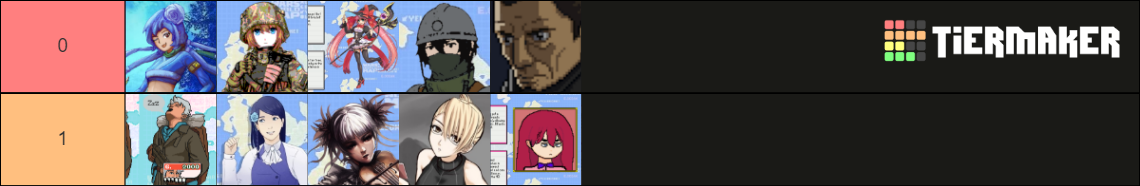 Commander Wars Custom COs Tier List (Community Rankings) - TierMaker