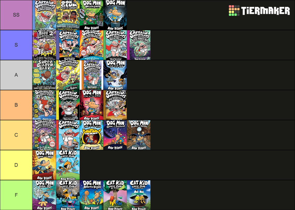 Captain underpants, dog man, and side books Tier List (Community ...
