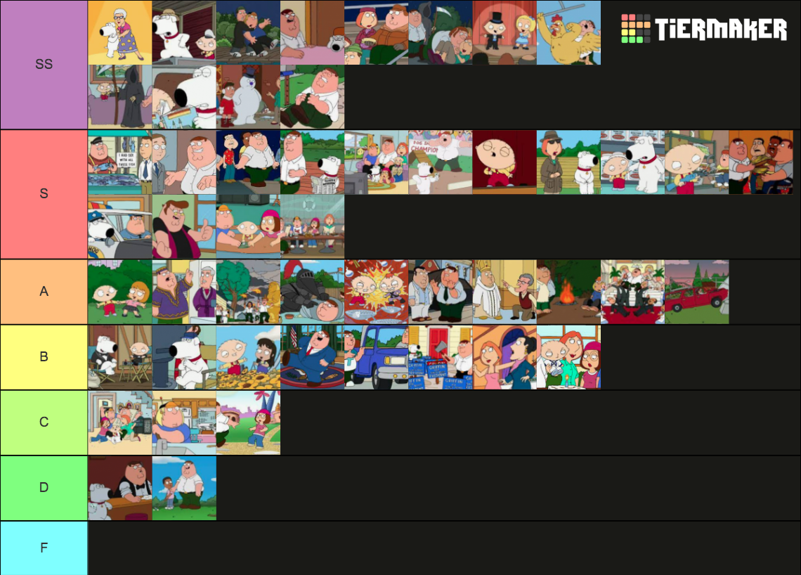 Family Guy Episodes (Season 1-3) Tier List (Community Rankings) - TierMaker
