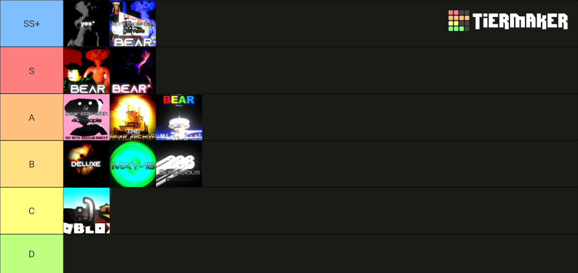 BEAR GAMES (ROBLOX) Tier List (Community Rankings) - TierMaker