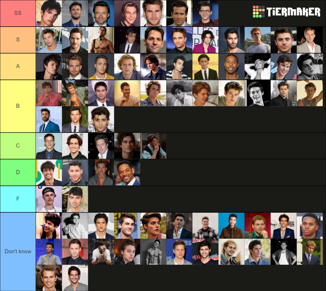 hot male celebrities Tier List (Community Rankings) - TierMaker