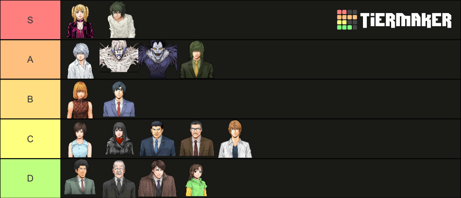 Death Note Tier List (Community Rankings) - TierMaker