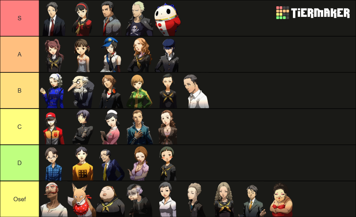Persona 4 Golden Characters Tier List (Community Rankings) - TierMaker