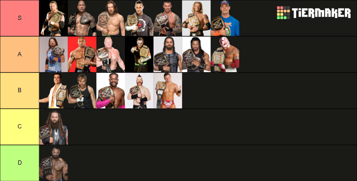 Recent Wrestling Tier Lists - TierMaker