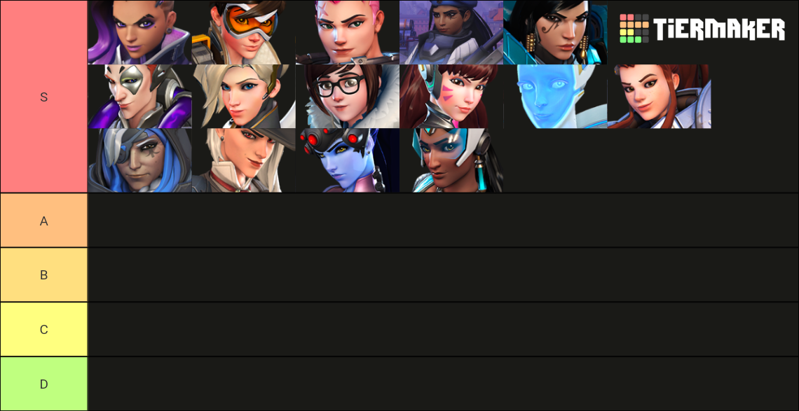 Beauty Tier List (Community Rankings) - TierMaker