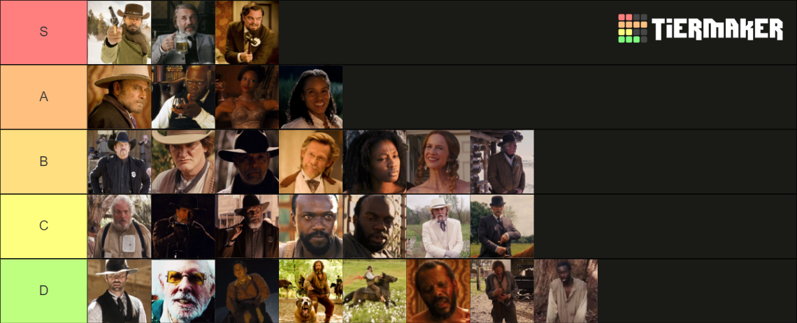 Django Unchained Characters Tier List (Community Rankings) - TierMaker