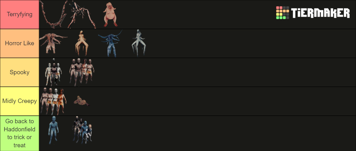 The Forest Enemies Tier List (Community Rankings) - TierMaker
