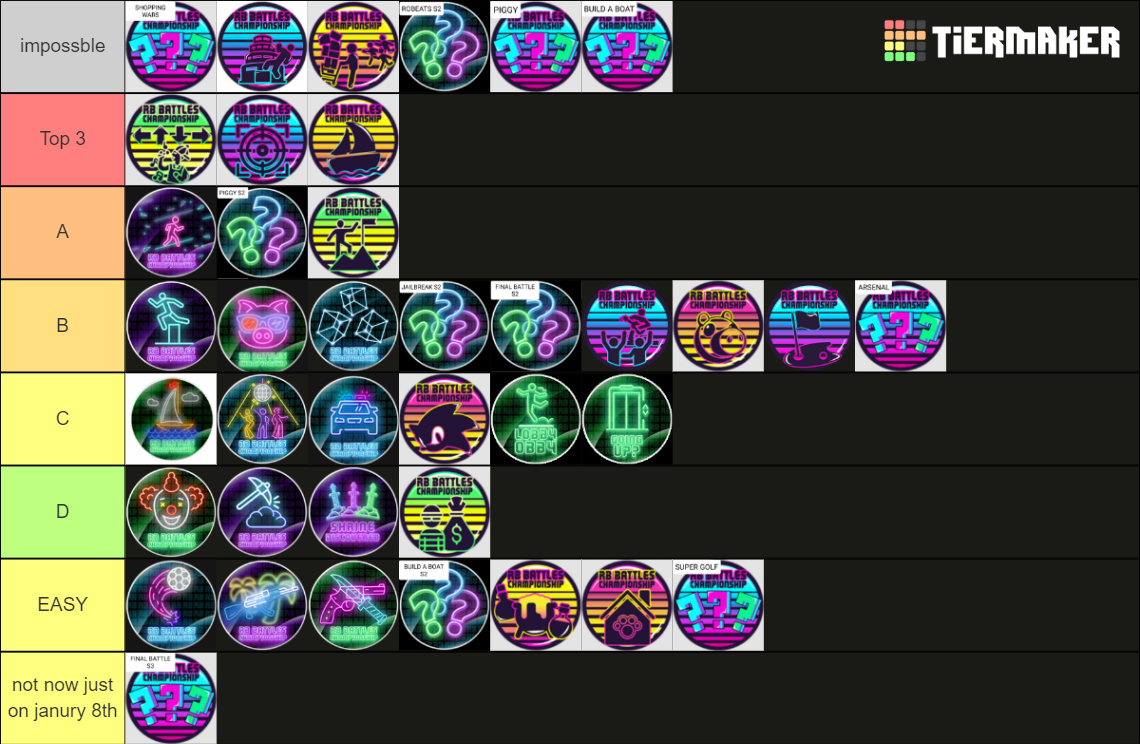 RB Battles Badges Tier List (Community Rankings) - TierMaker