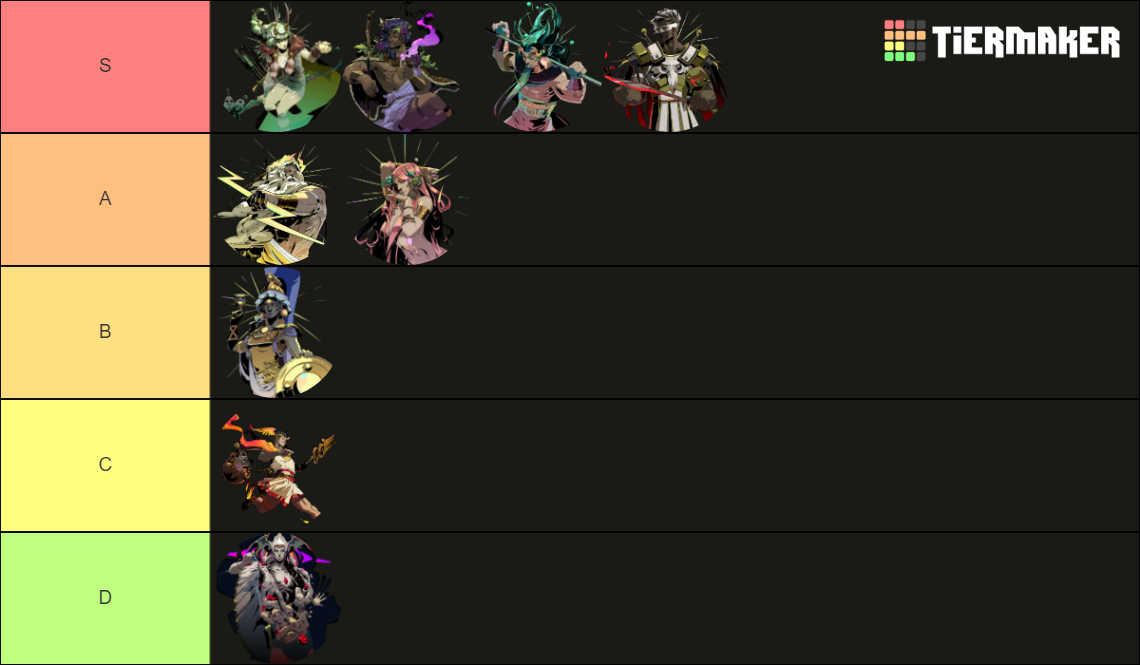 Hades Gods Tier List (Community Rankings) - TierMaker
