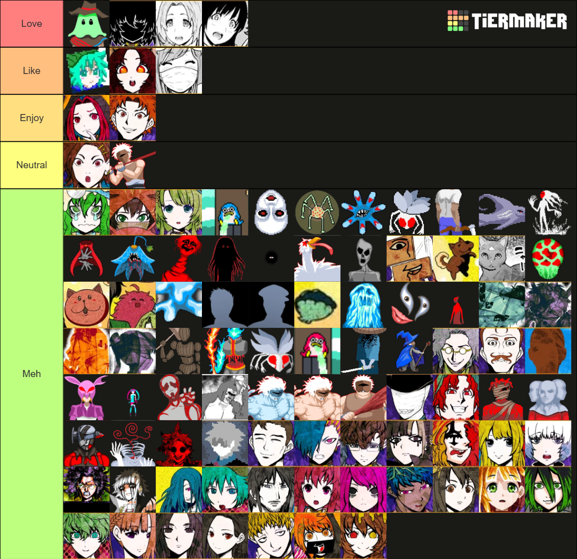 Every YTTD Character (including minor ones) as of 3-1B Tier List ...