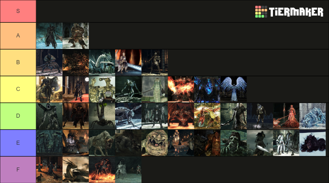 Dark Souls 2 Bosses Tier List (Community Rankings) - TierMaker