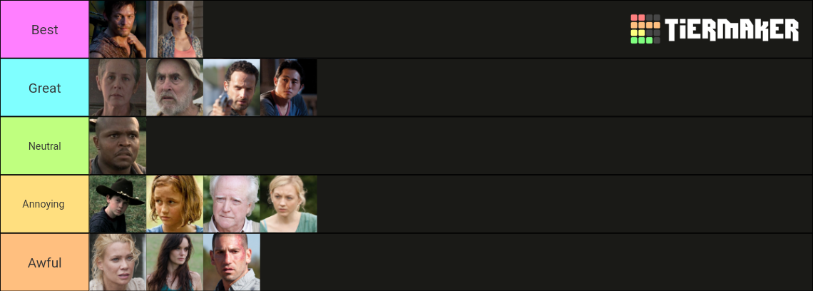 The Walking Dead Show Season 2 Characters Tier List (Community Rankings ...