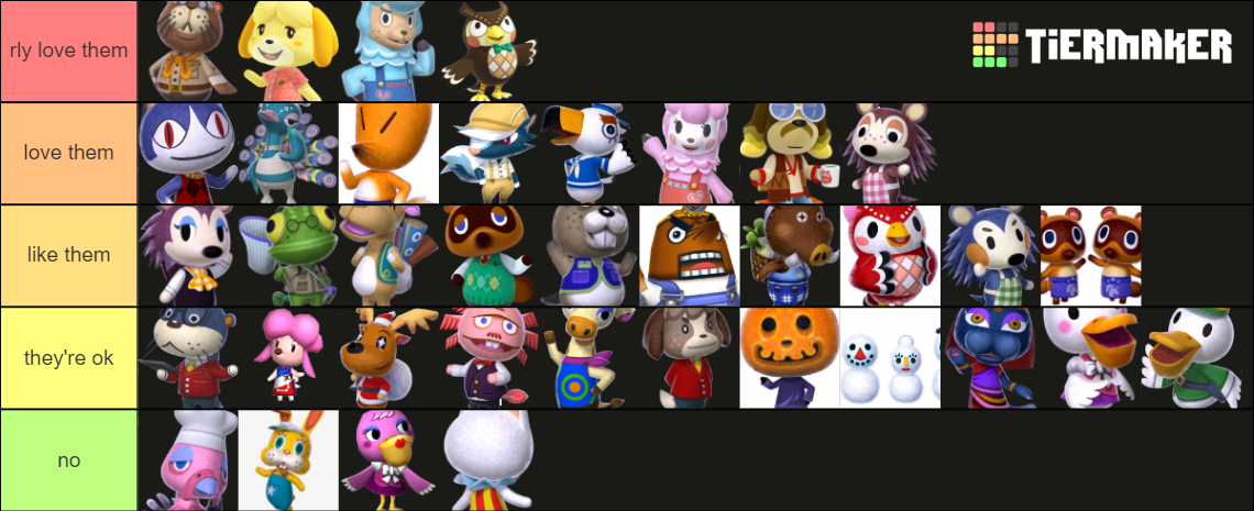 Animal Crossing Main Characters Tier List (Community Rankings) - TierMaker