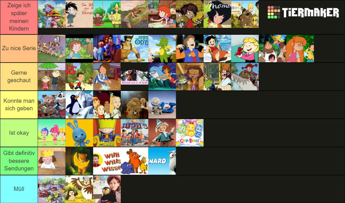 KiKa-Serien (2000er Kinder) Tier List (Community Rankings) - TierMaker