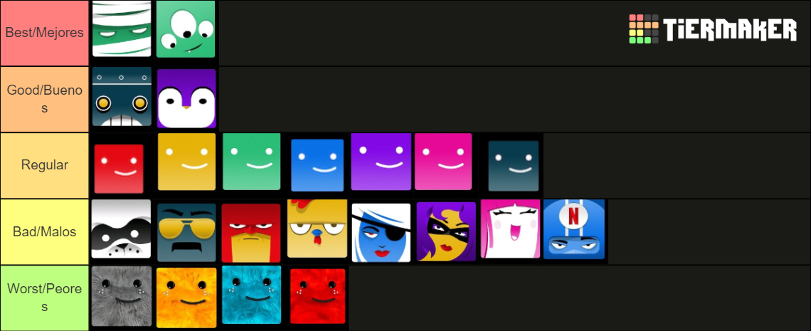 Netflix Classic Icons/Iconos Clásicos De Netflix Tier List (Community ...